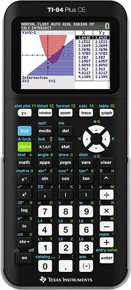 Texas Instruments TI-84 Plus Calculator | Cromaine District Library